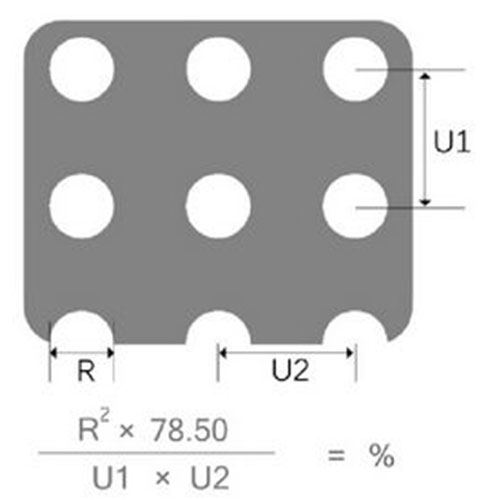 Round Hole Perforated Sheet - Perforated Sheets Metal