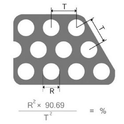 Round Hole Perforated Sheet - Perforated Sheets Metal